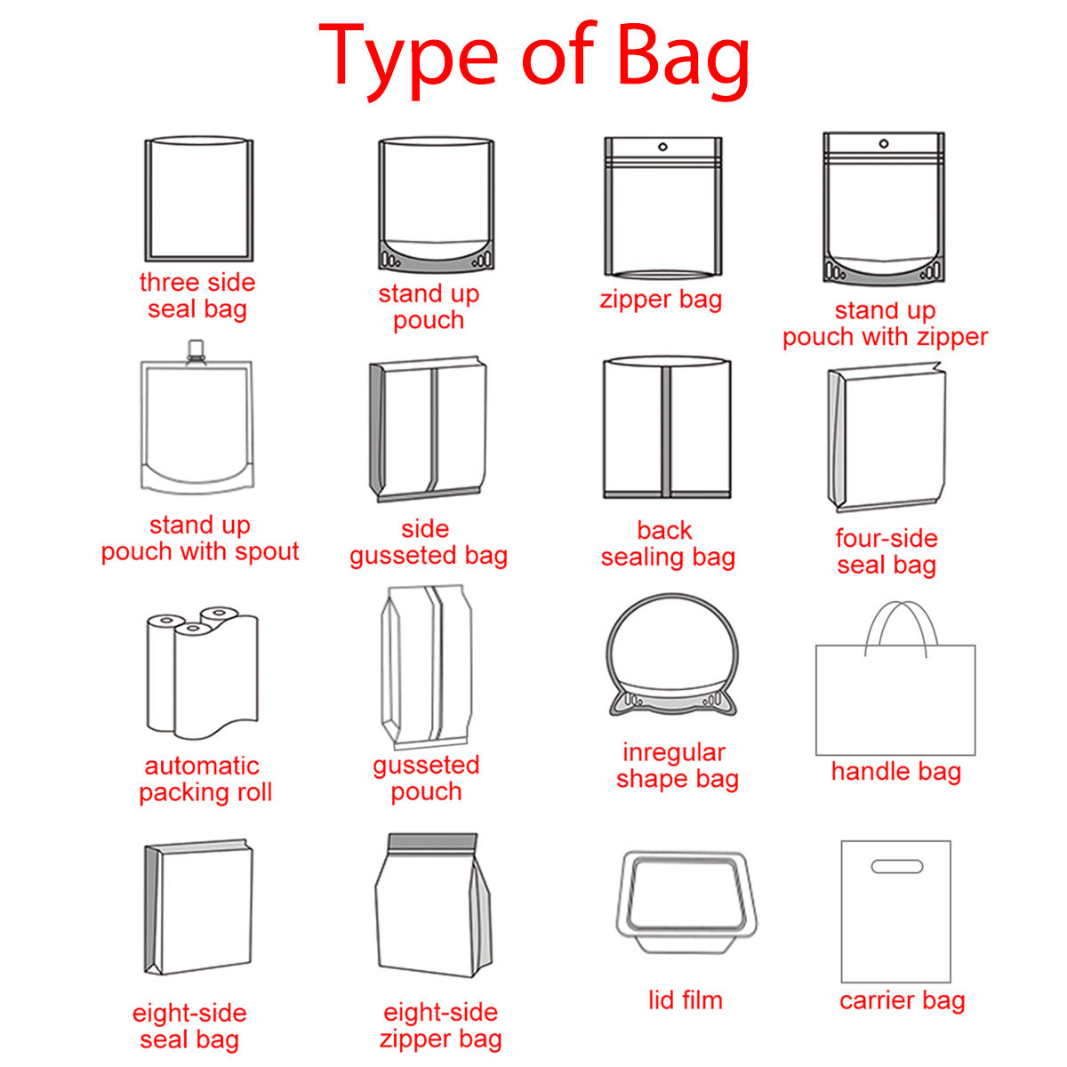 Dull Polish Packaging Bag Aluminum Foil Stand Up Pouch - Expore China ...