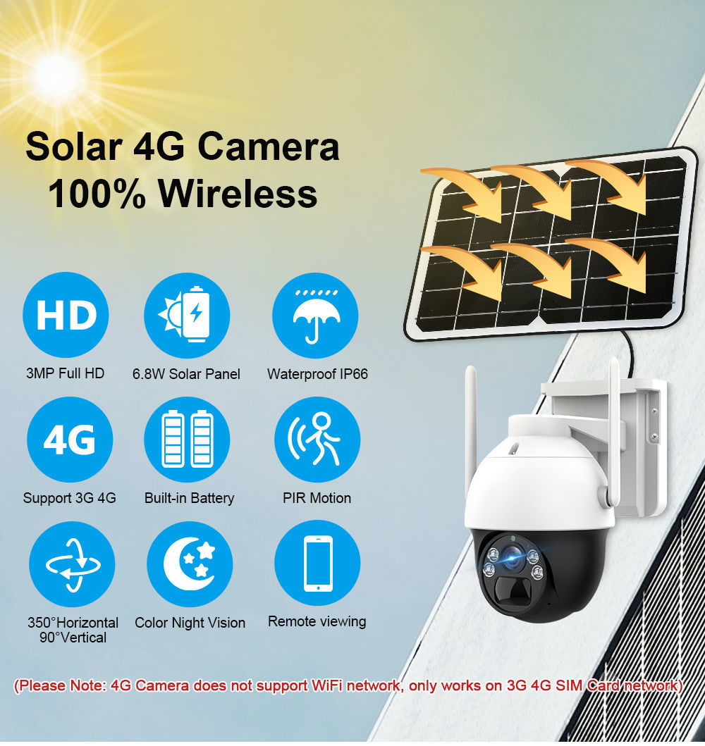 Buy Wholesale China 4g Solar Powered Ip Camera With Solar Panels 3mp ...
