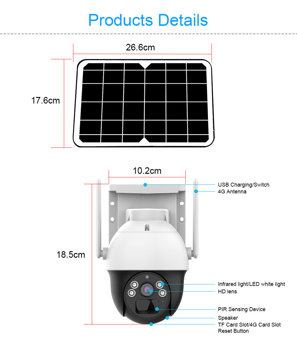 Buy Wholesale China 4g Solar Powered Ip Camera With Solar Panels 3mp ...