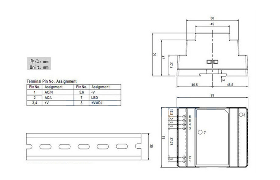 Buy Wholesale China 25w 5vdc 5a Din Rail Dc Power Supply Dr-45-5 25w ...