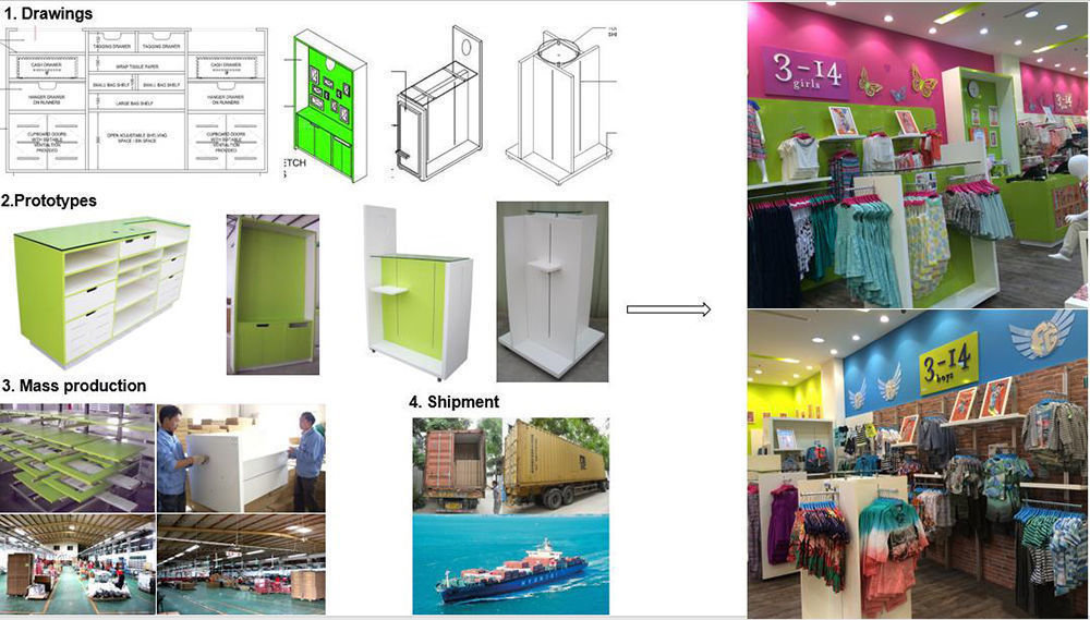 Buy Wholesale China High Quality Retail Stores Chips Display Rack Floor ...