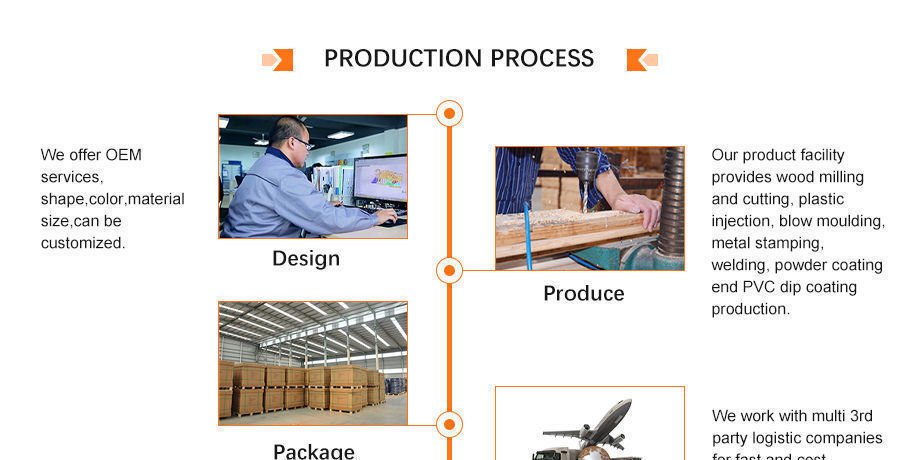 100cm Web Swing Nest Swing Net Swing Circle Swing Multi-child Outdoor ...