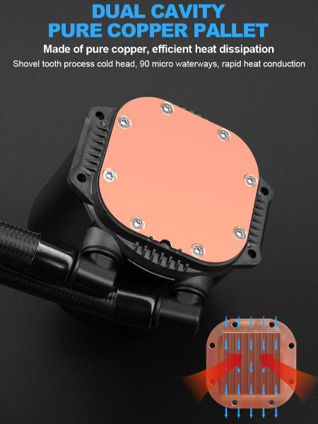 Buy Wholesale China Sama Cpu Water Liquid Aio Cooler,water Pipe Water ...