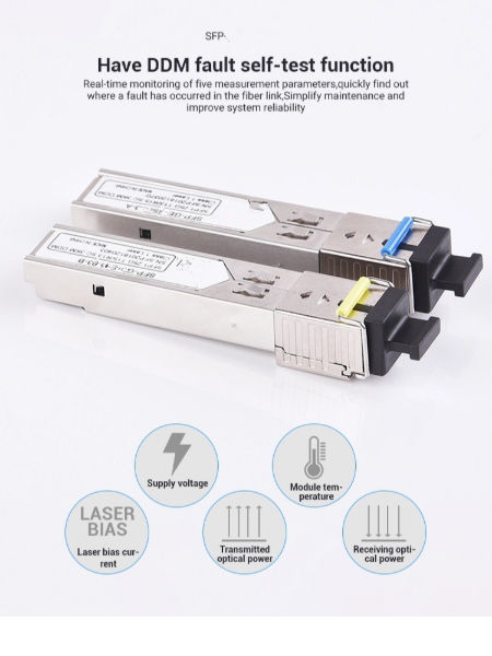Buy Wholesale China Sfp Module1.25g 10g Sfp Module Transceiver Price ...