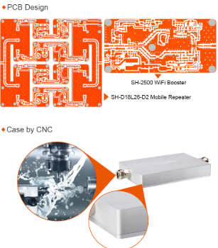 5g Router Wifi 6 Mobile Hotspot Router Ac1800 Fast Wireless Hotspot ...