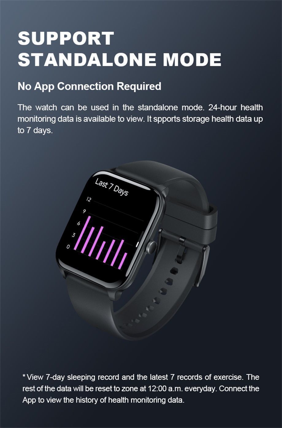 Buy Wholesale China Custom Ce Rohs Sport Fitness Tracker Heart Rate ...