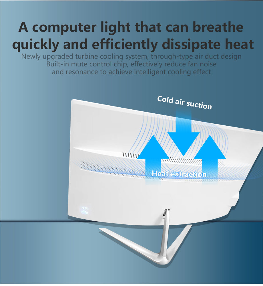 Buy Wholesale China Led 21.5 Inch Desktop Pc I5 Cpu Ddr3 4gb Win7/8/10 ...