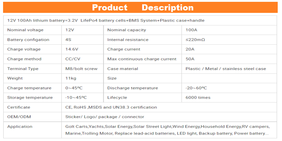 Bulk Buy China Wholesale Deep Cycle Lithium Battery Energy Storage ...