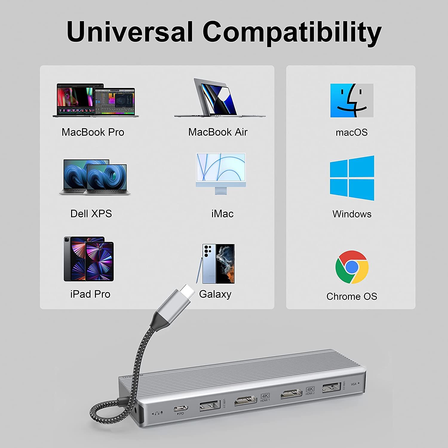 Type C Dual Monitor Multiport Adapter 14 In 1 Usb Hub With Triple ...