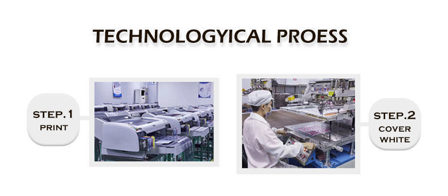 Buy Wholesale China In-mold Injection Molding Iml Process Imd Process ...