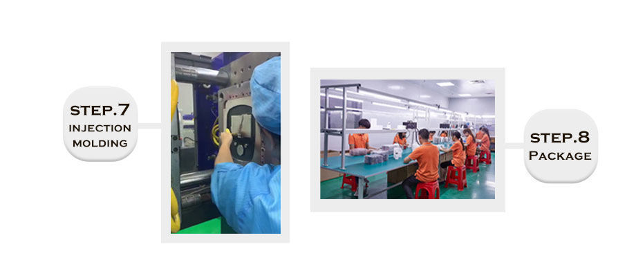 Buy Wholesale China In-mold Injection Molding Iml Process Imd Process ...