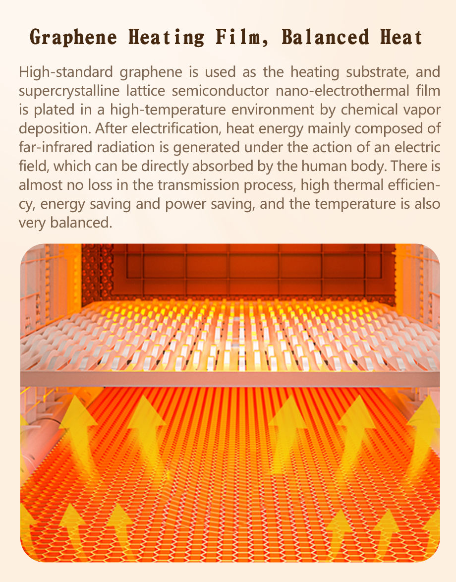 Factory Direct High Quality China Wholesale Oem Or Odm Graphene Far ...