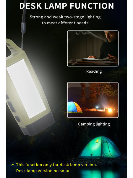 Buy Wholesale China 2022 New Arrival Rechargeable Solar Hand Crank ...