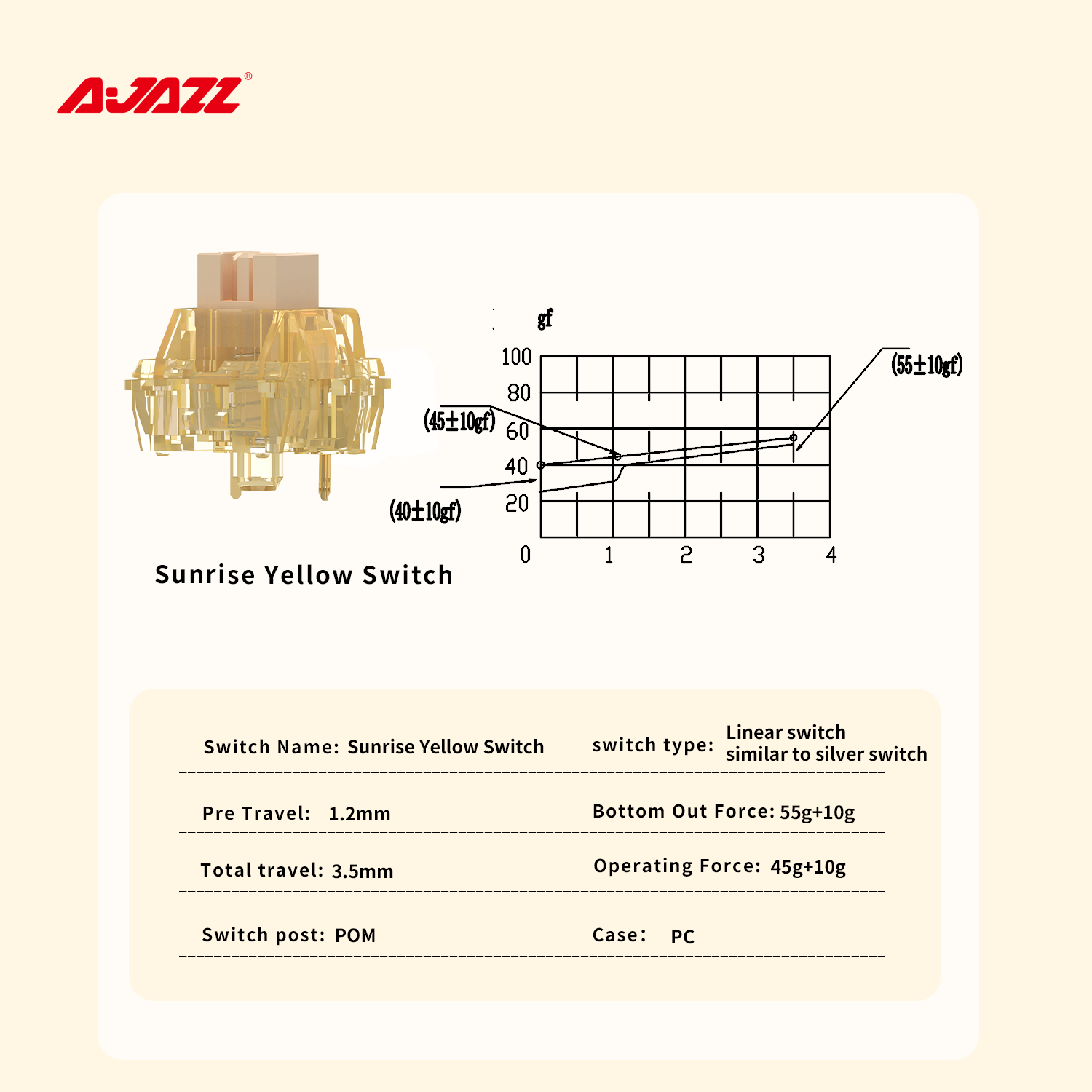 Buy Wholesale China Ajazz As Switch, Mechanical Keyboard Switch ...