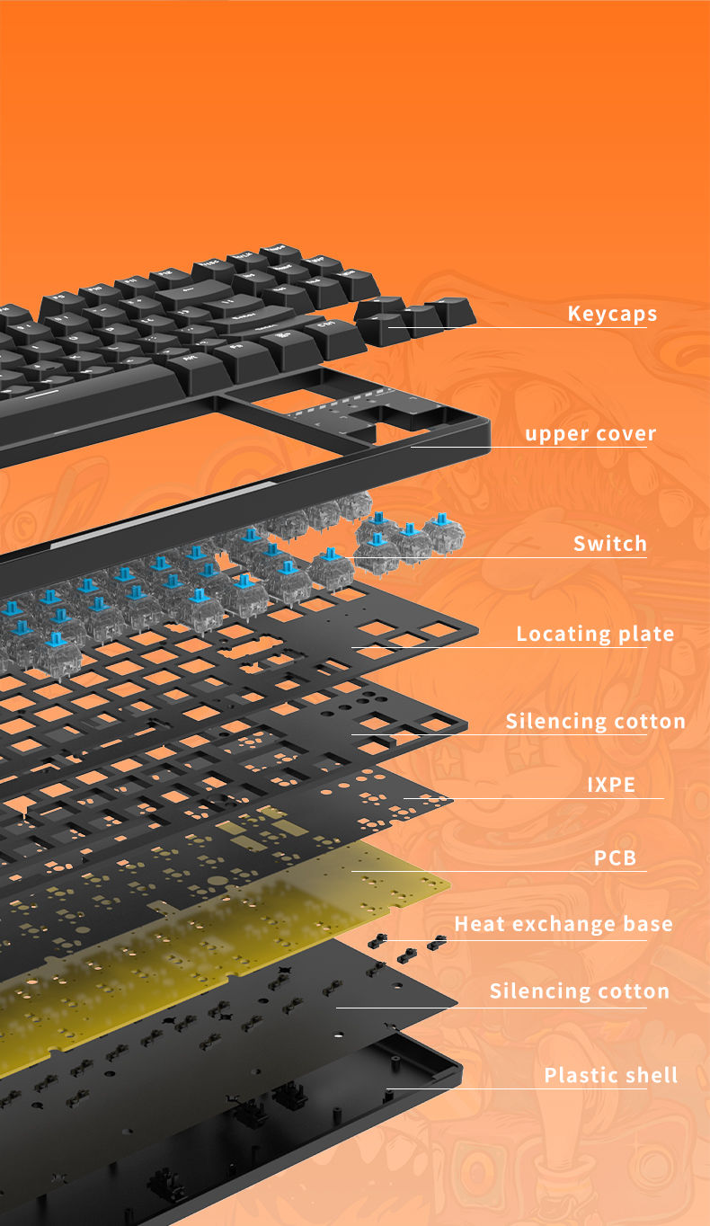Buy Wholesale China Oem 87 Keys Three-model Gaming Keyboard Tkl Size ...