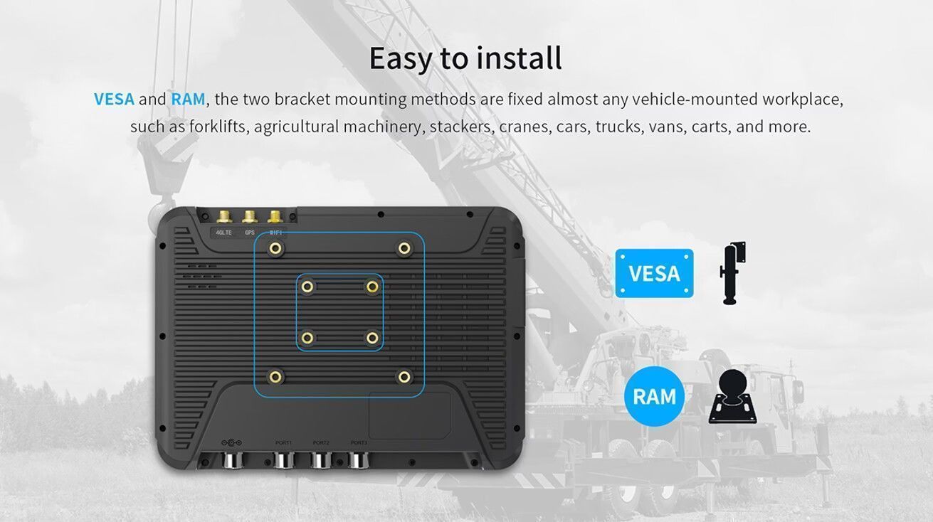 Buy Wholesale China Newly Ip65 Gps Navigation Nfc Oem Vehicle-mountable ...