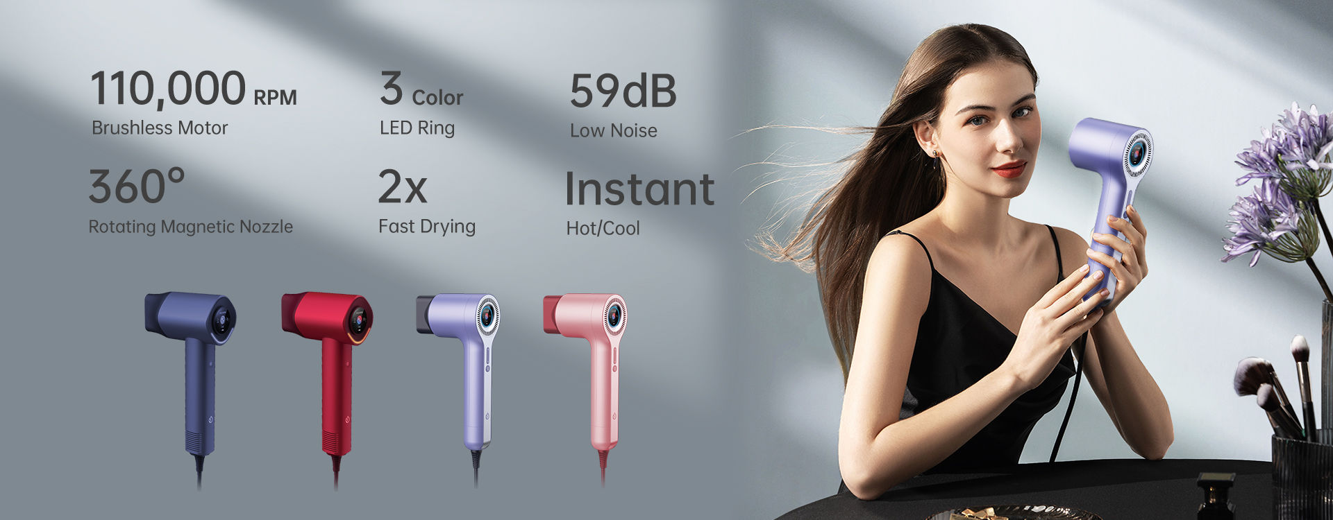 Buy Wholesale China Professional Hair Dryer, Lcd Display High-speed Low ...