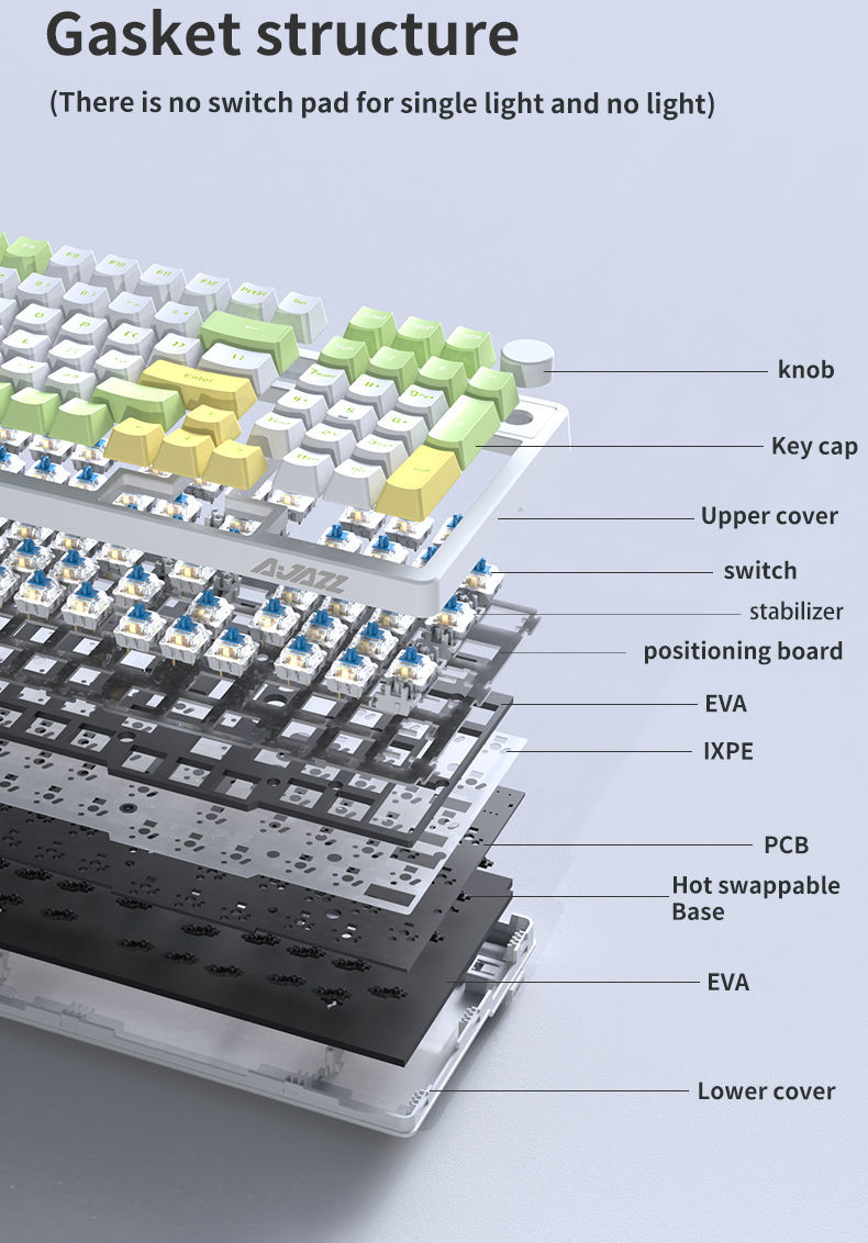 Buy Wholesale China Oem 99 Keys Three-model Gaming Keyboard Tkl Size ...