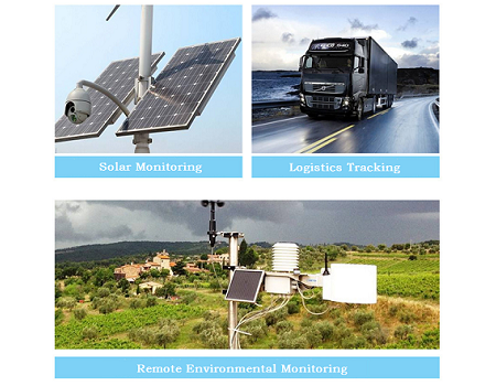Buy Wholesale China Qianlue-rosa Series Lte Wireless Router,remote ...