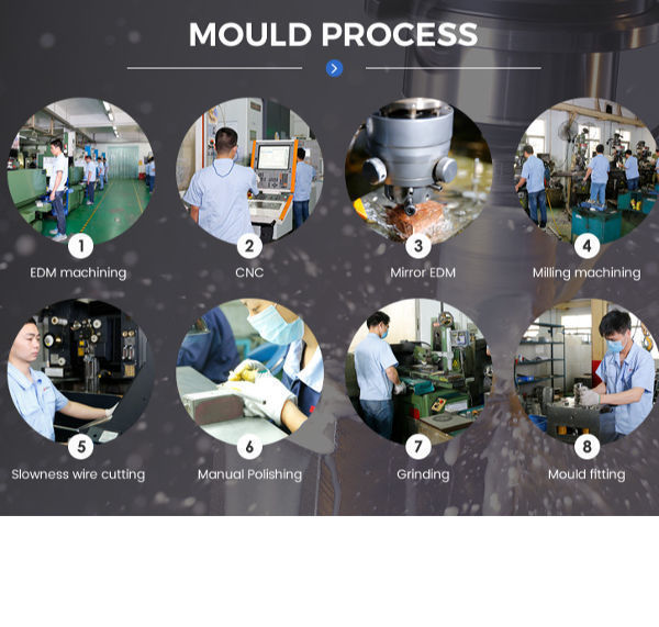 Buy Wholesale China Oem Injection Mold Moulded Usb Cable Molded Cable ...