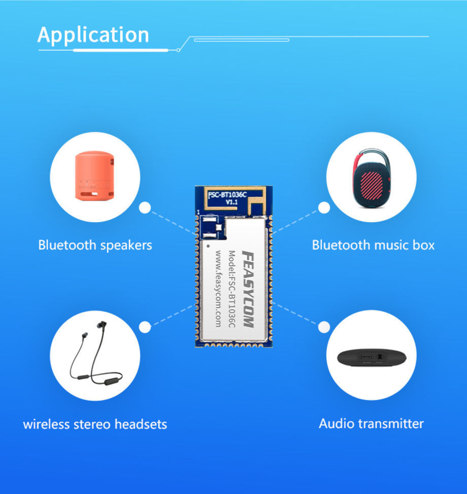 Buy Wholesale China Wholesale Oem/odm Low-cost Bluetooth 5.2 ...