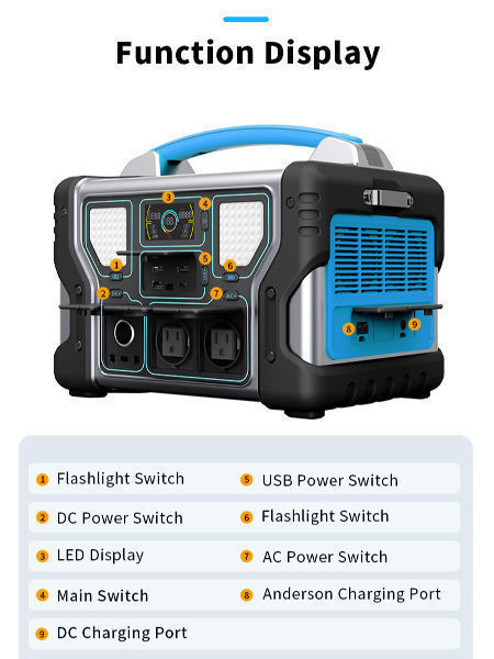 Buy Wholesale 1000w Power Station Portable Outdoor Solar Power Station ...