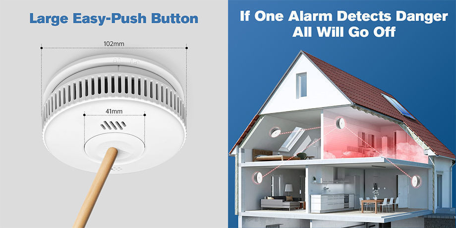 Wireless 433mhz 868mhz Smart Fire Smoke Leak Sensor En14604 Tuya Wifi ...