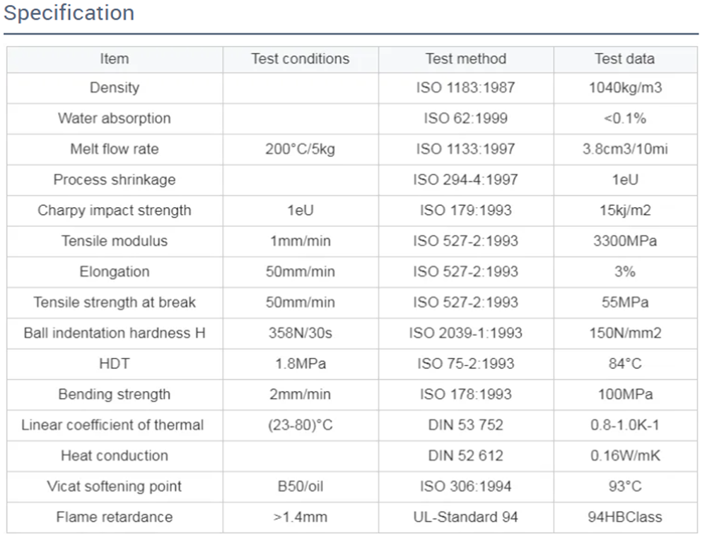 Buy Wholesale China Gpps Hips Polystyrene Pellets Gpps Plastic Raw ...