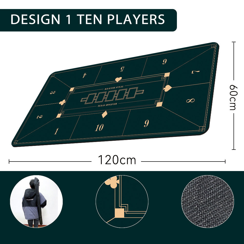 Buy Wholesale China Uoo Poker Mat Mouse Pad Rubber Material 3 Designs ...