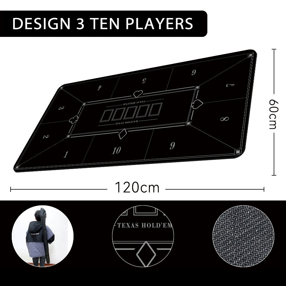 Buy Wholesale China Uoo Poker Mat Mouse Pad Rubber Material 3 Designs ...