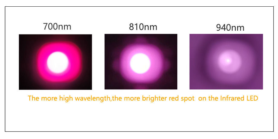 Buy Wholesale China 730nm Led Deep Red Infrared Led 2835 Smd Led Plcc 2 ...