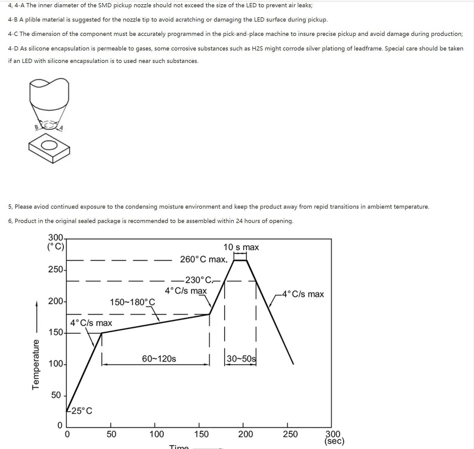Buy Wholesale China Side View Led Smd Ir 810nm Led Emitter & 810nm Led ...