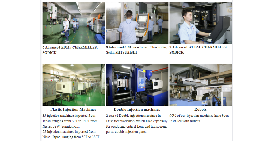 Buy Wholesale China Professional Custom Plastic Molding Company ...