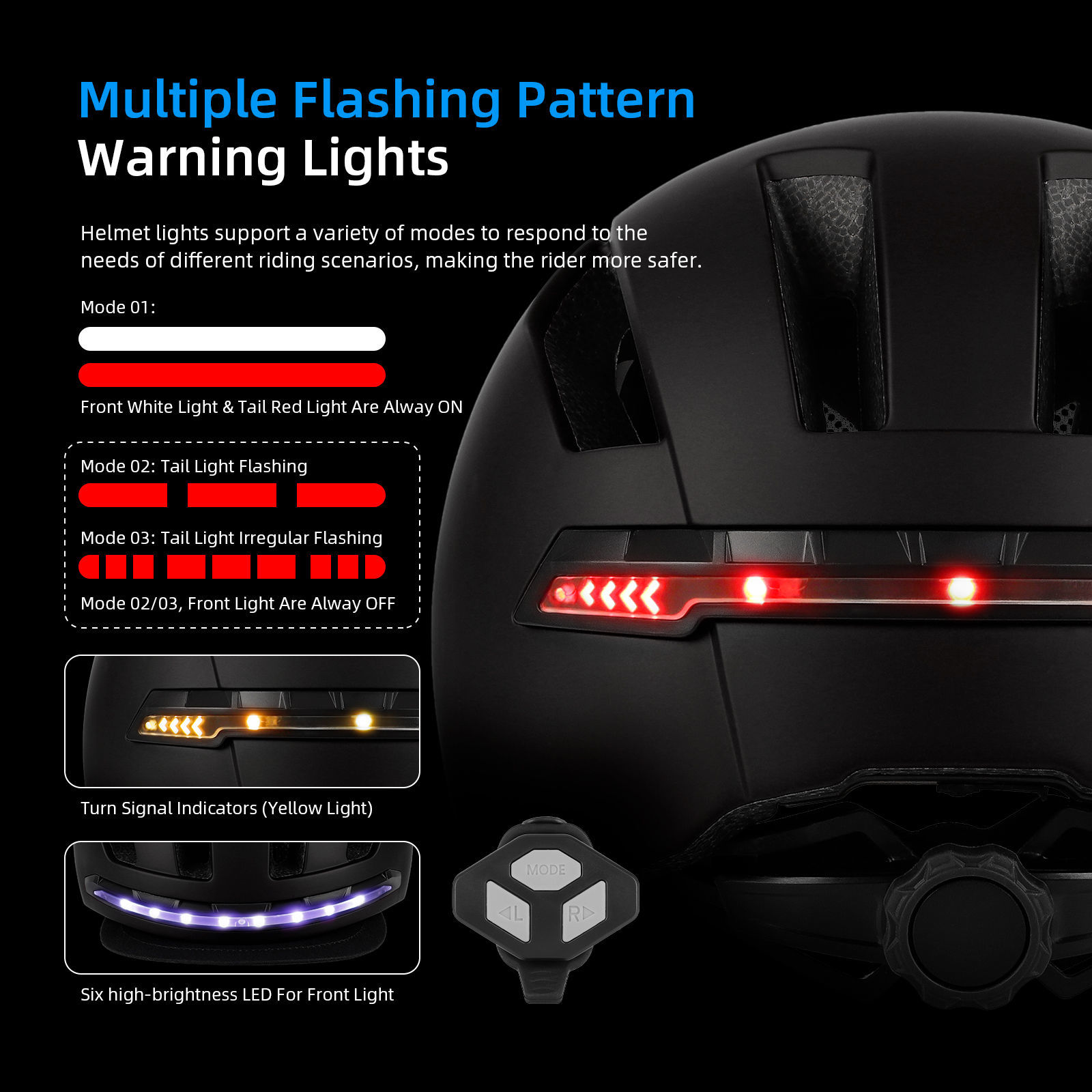 Buy Wholesale China Urban Led Light Protective Helmet With Remote ...