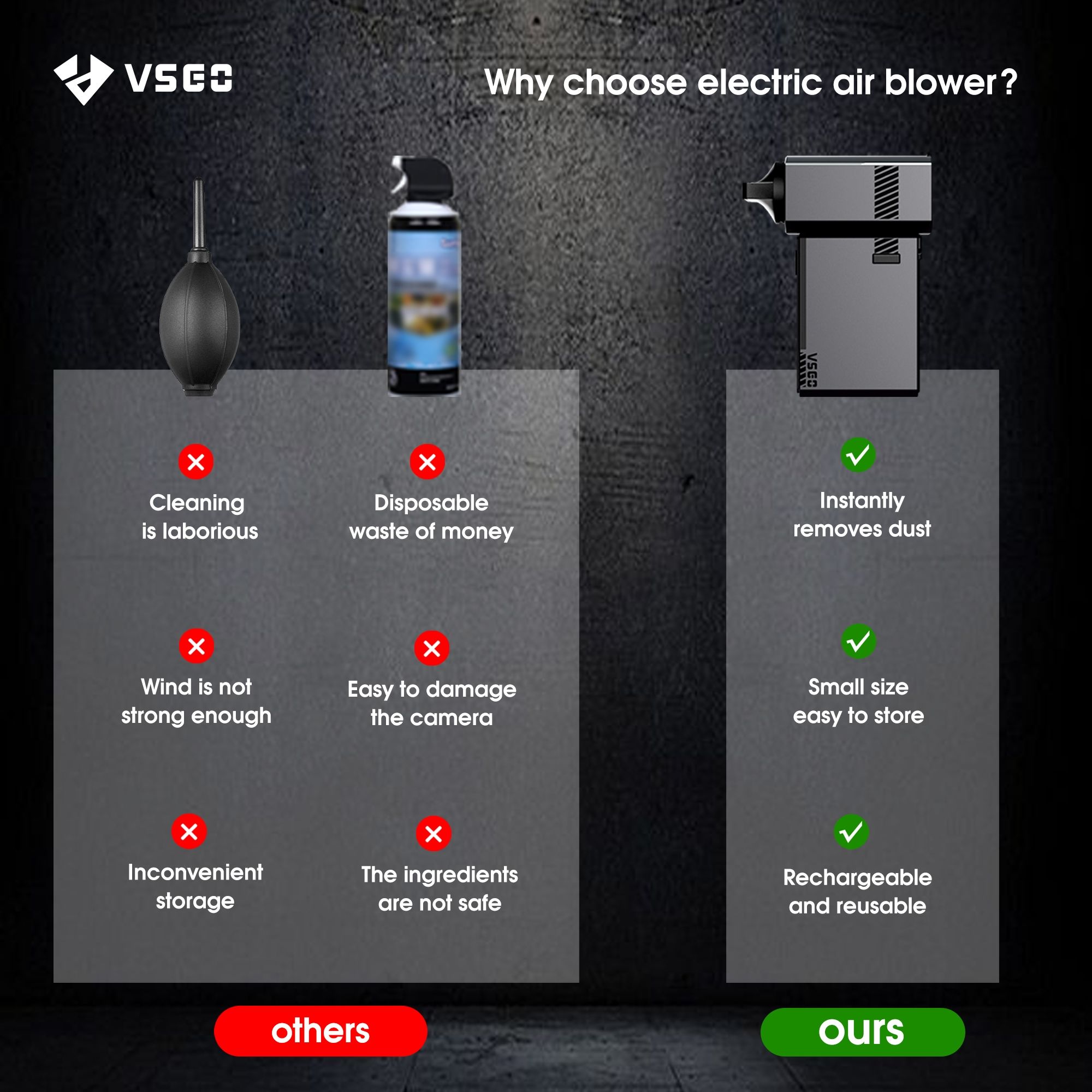 Buy Wholesale China Vsgo Portable Palm Turbo Air Duster & Air Duster at ...