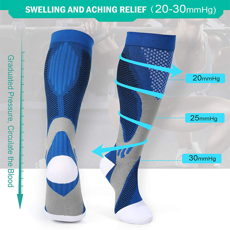 Buy Wholesale China Xxl Medical Sport Compression Socks Men,20-30 Mmhg ...