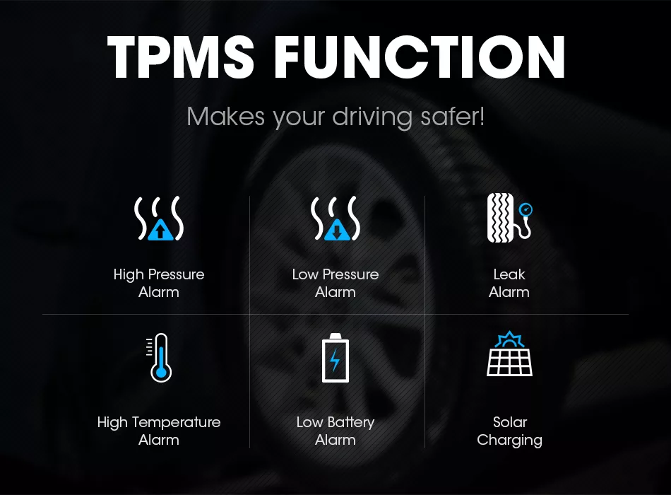Buy Wholesale China Factory Wholesale Tpms Truck Tire Pressure Monitor ...