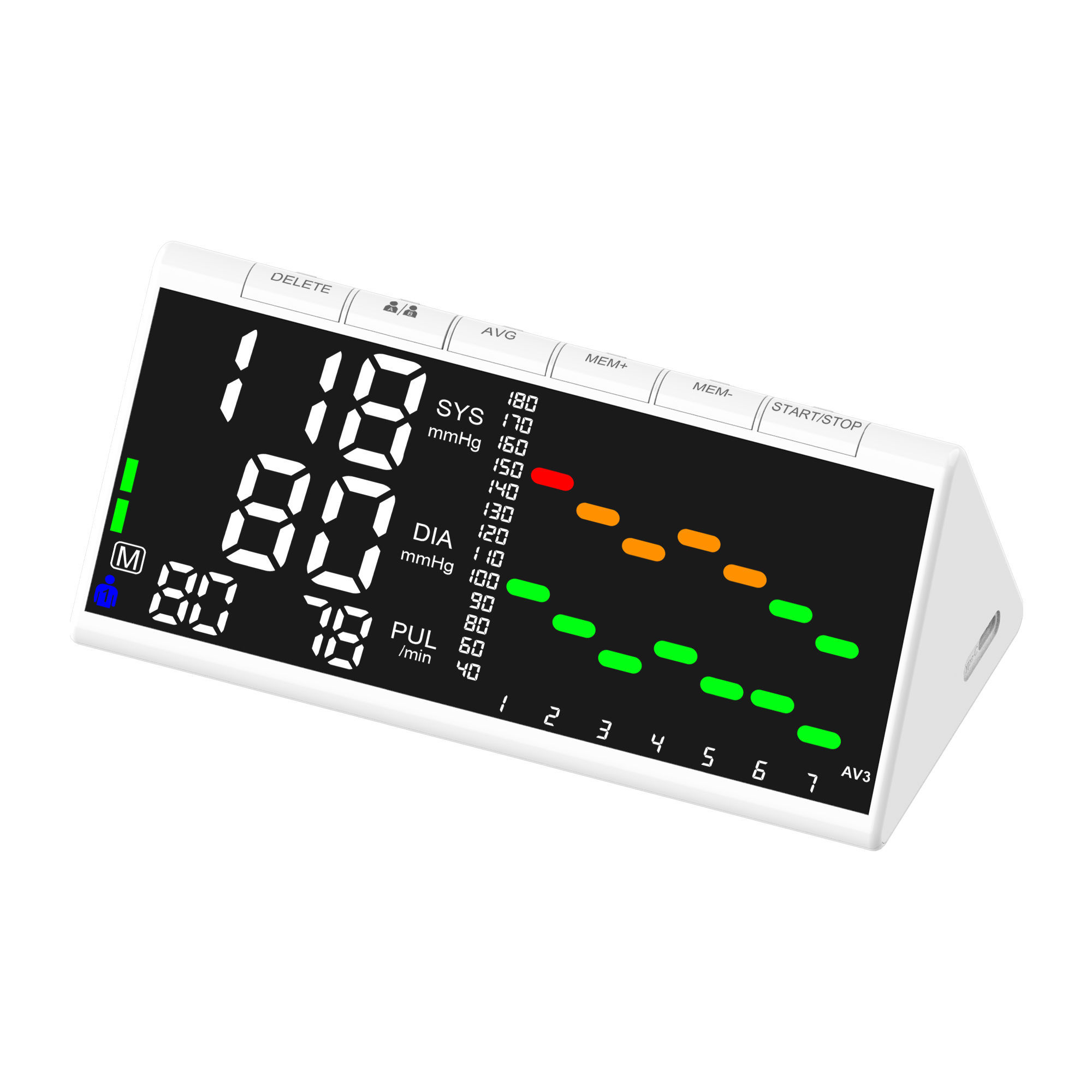 Buy Wholesale China Manufactory Of Automatic Upper Arm Blood Pressure ...