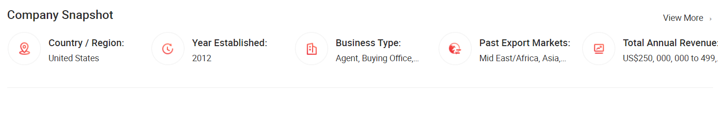 Buy Wholesale United States Long Grain White Rice 504 & White Rice 504 ...