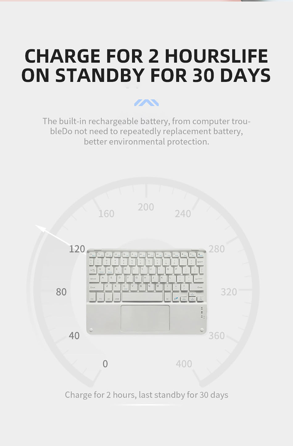 Buy Wholesale China Explosive Models Portable Travel Blue-tooth ...