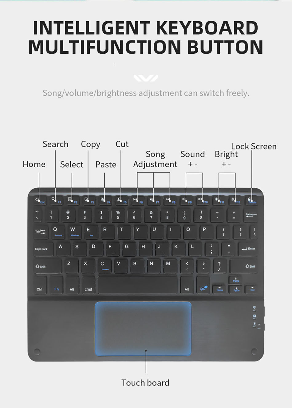 Buy Wholesale China Direct Sales Multi-function Keys Keyboard With ...