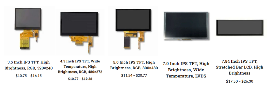 Buy Wholesale China 7.84 Inch Tft Lcd, Ips Lcd Display, 480x1280 Pixels, High Brightness 850 Cd ...