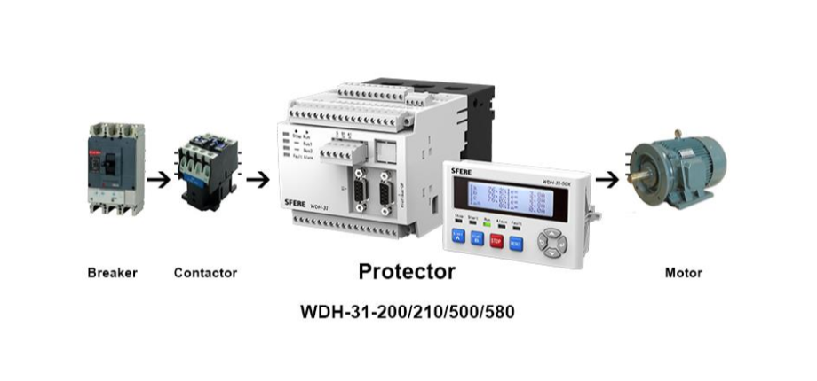 Automation Motor Protector 3uf7 Siemens Automation, Modbus Interface ...