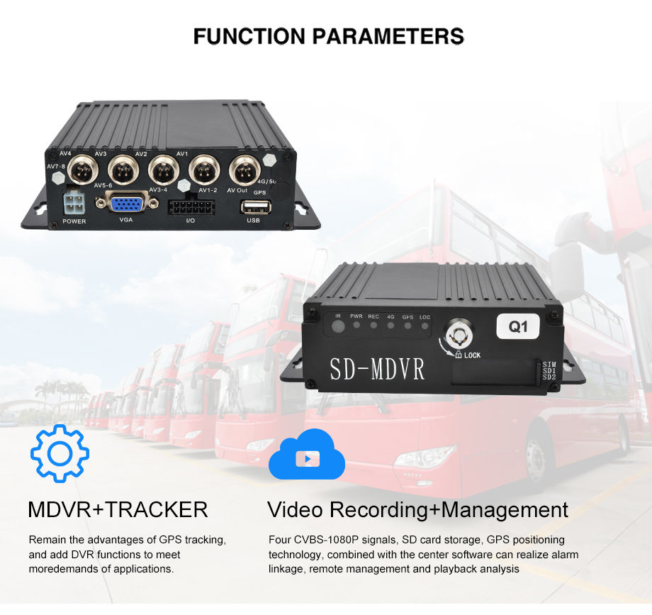 4-8 Channel 3g 4g Gps Wifi Adas Truck Bus Mdvr 1080p Mobile Dvr Driving ...