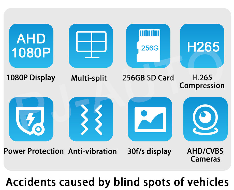 Buy Wholesale China 4-8 Channel Ahd 1080p Dvr Monitor 7-10 Inch Full Hd ...