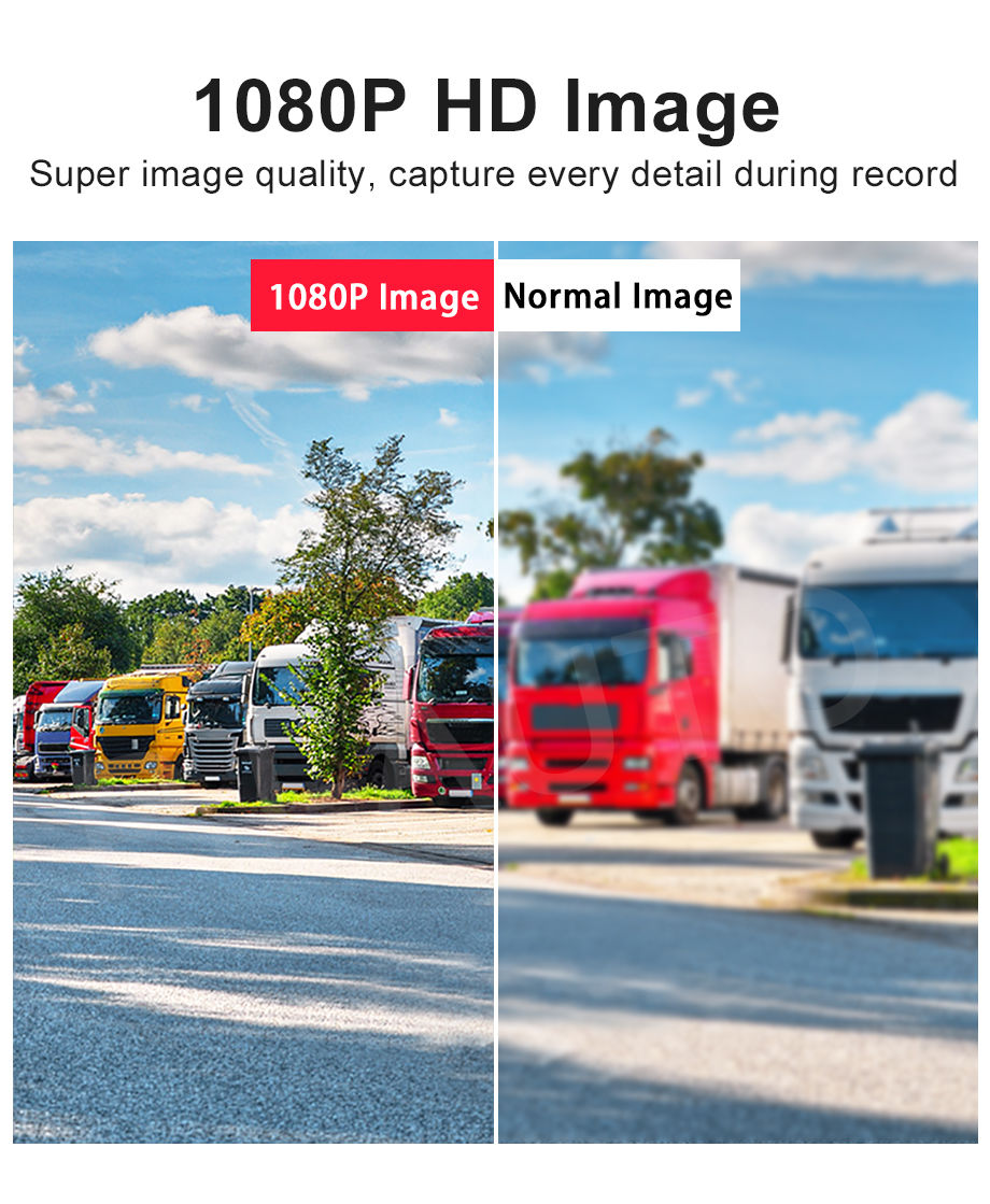 Buy Wholesale China 4-8 Channel Ahd 1080p Dvr Monitor 7-10 Inch Full Hd ...