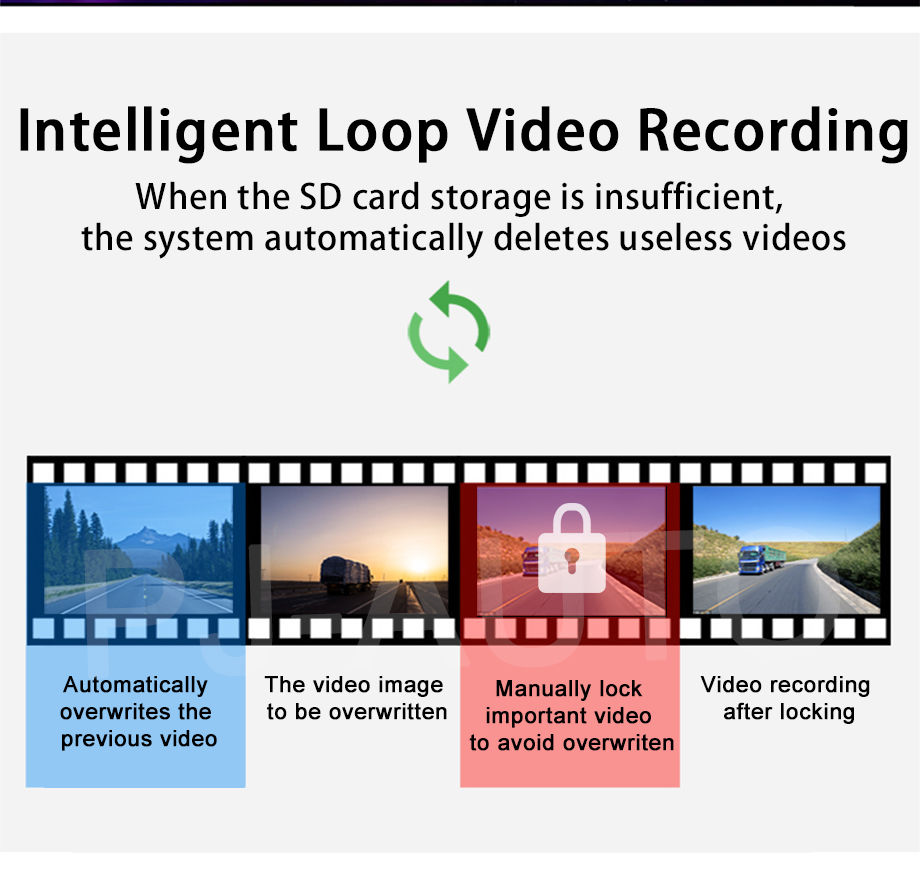 Buy Wholesale China 4-8 Channel Ahd 1080p Dvr Monitor 7-10 Inch Full Hd ...
