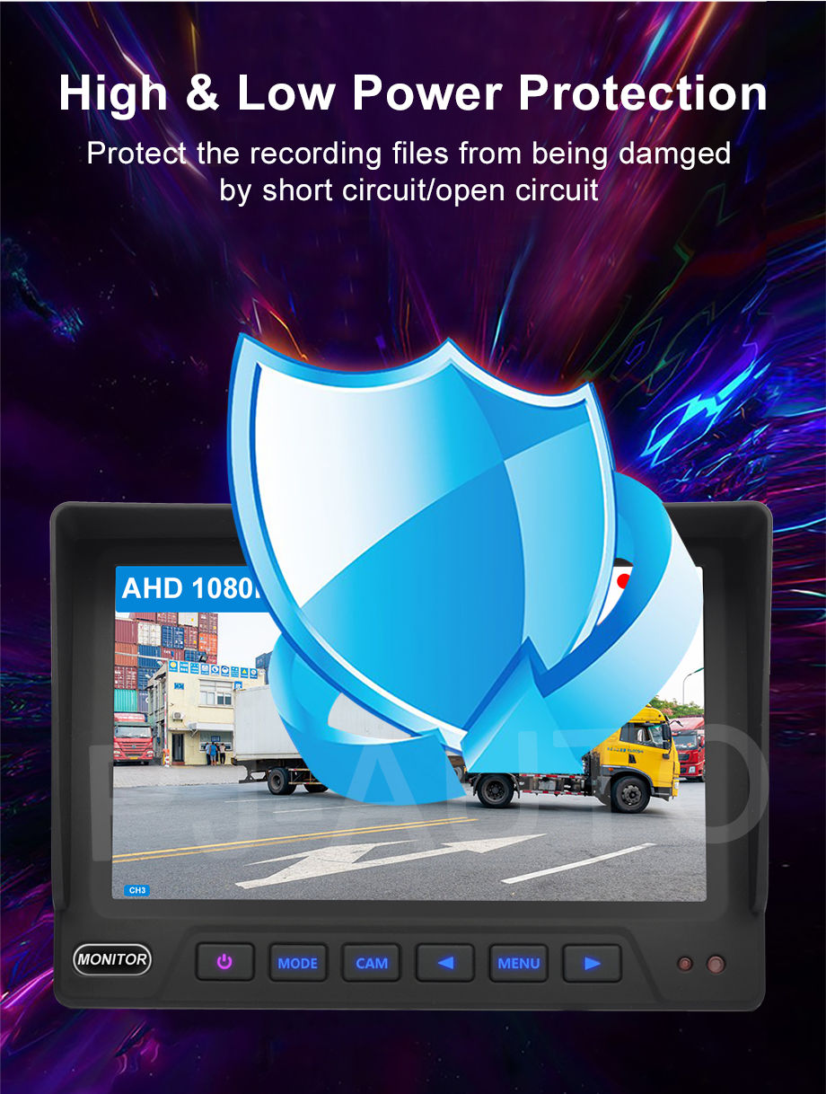 Buy Wholesale China 4-8 Channel Ahd 1080p Dvr Monitor 7-10 Inch Full Hd ...