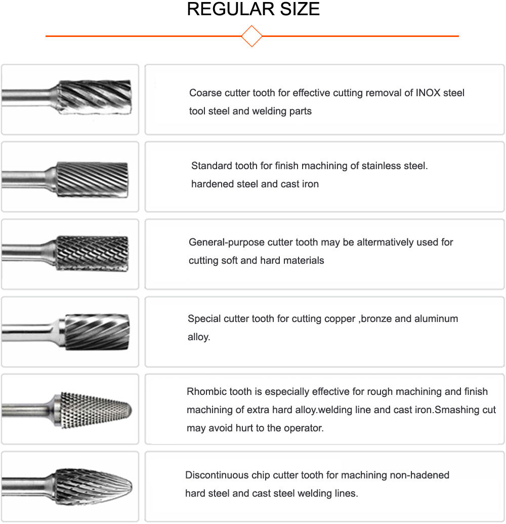 Buy Wholesale China Carbide Rotary Burr Drill Bit Tungsten Carbide ...