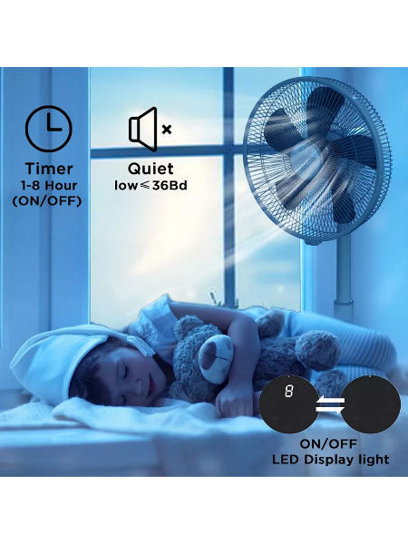 Buy Wholesale China Hot Selling 4 Wind Mode Remote Control Led Display ...